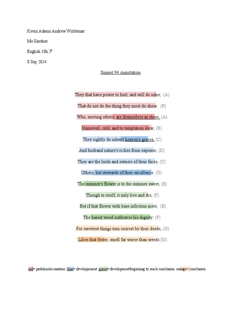 Sonnet 94 Analysis Pdf