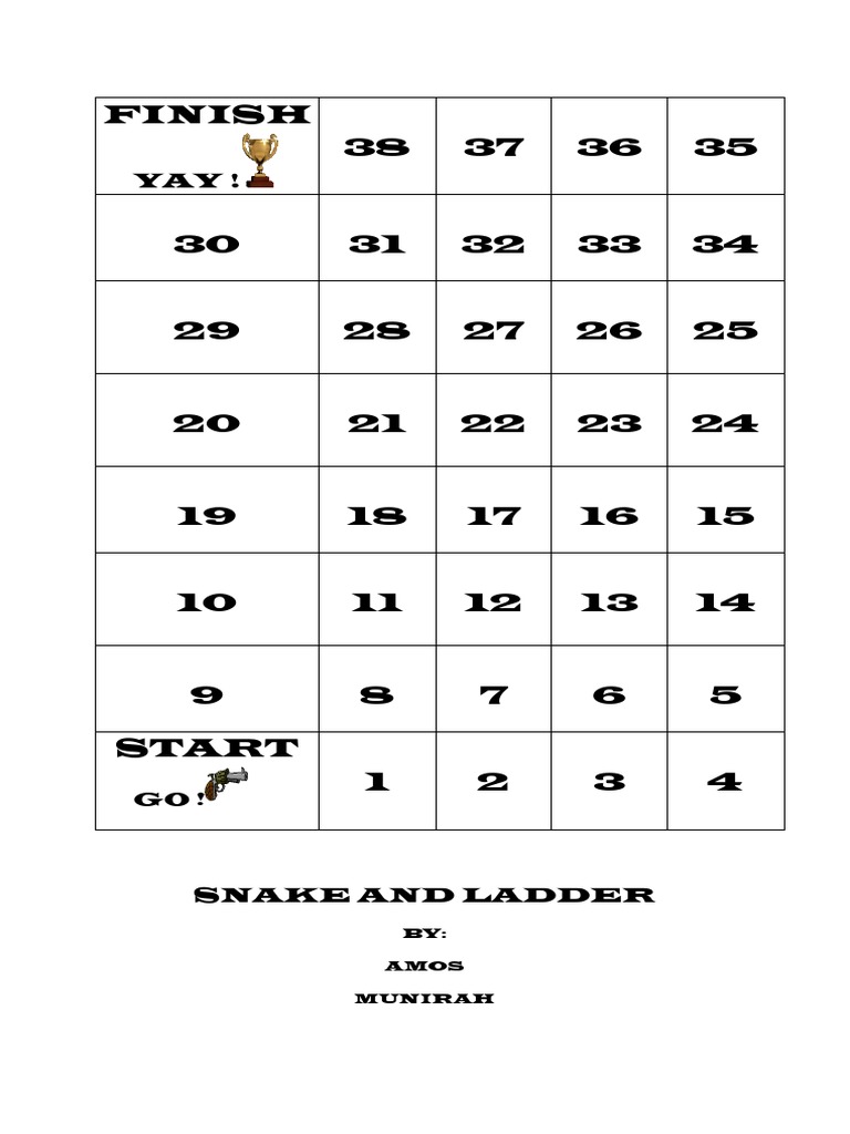 Snake and Ladder Grammar Game Guide | PDF