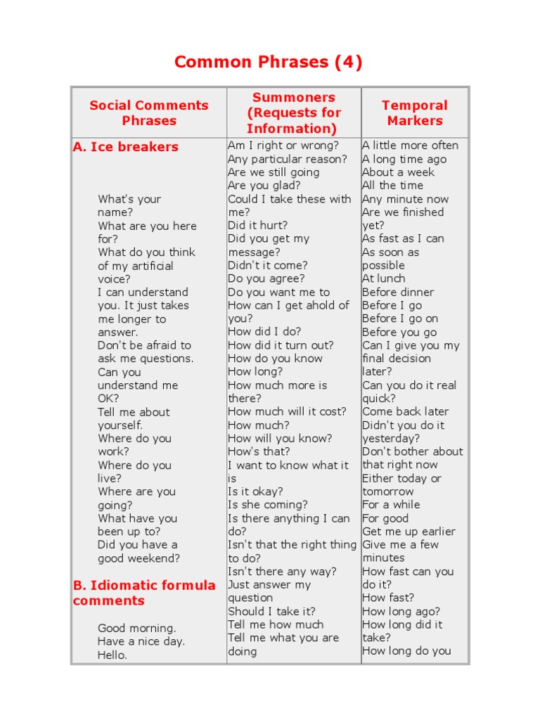 Common Phrases (4) : Social Comments Phrases Summoners (Requests For ...