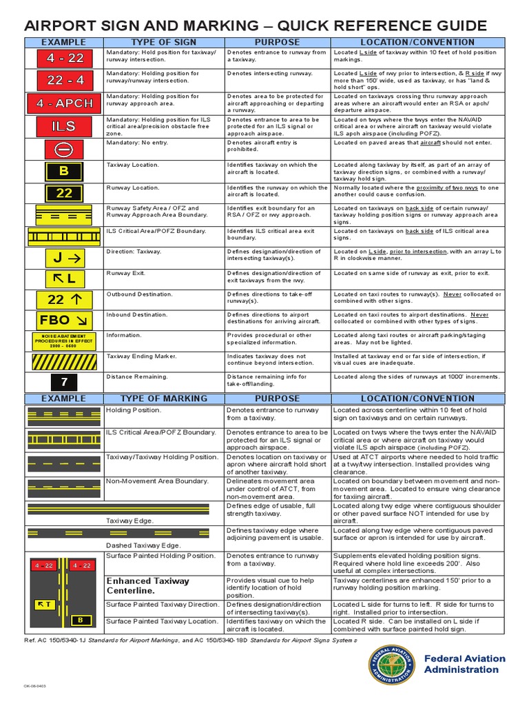 Taxiway Markings