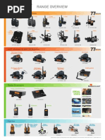 Standard GMDSS Messages MARCOM | PDF | Tropical Cyclones