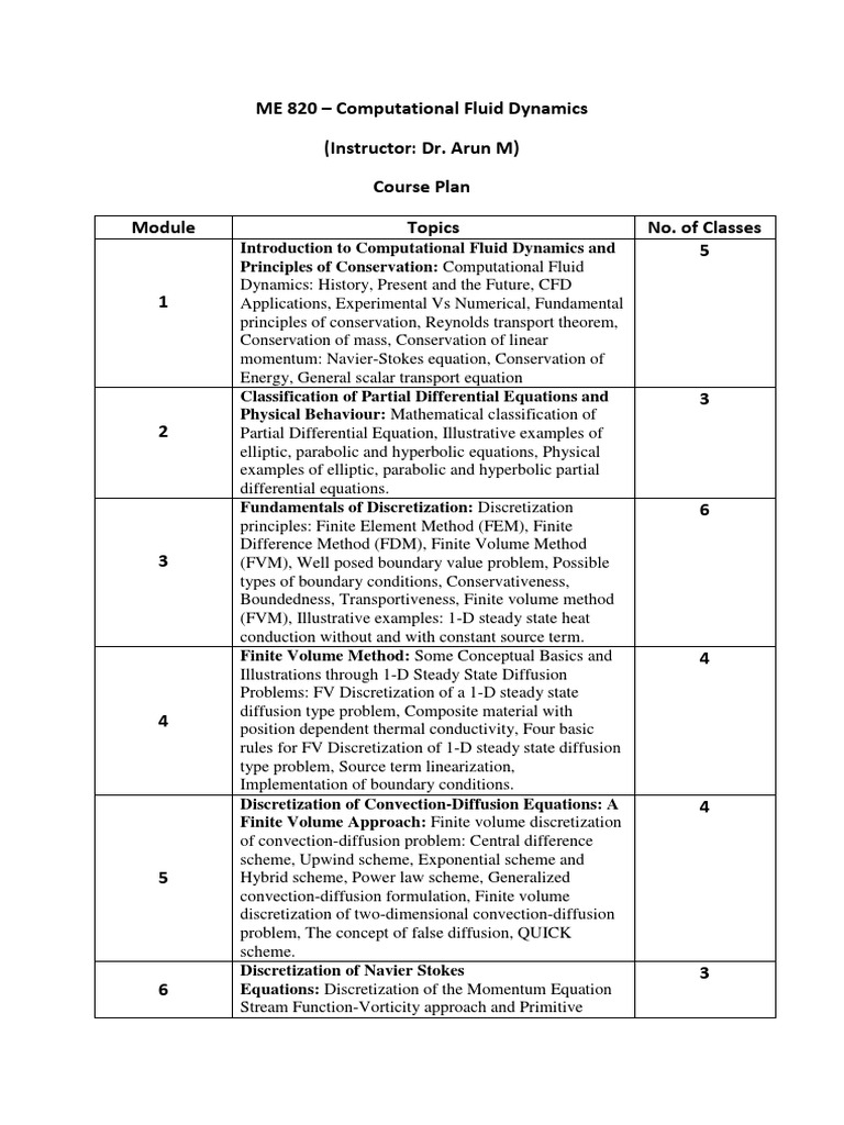ME 820 - Course Plan | PDF | Turbulence | Computational Fluid Dynamics