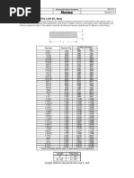 UNC/UNF Thread Size Chart | PDF | Metalworking | Cutting Tools