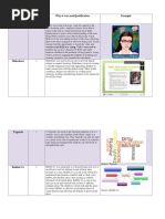 Paper Cup Phone Science Experiment | PDF | Telephone | Sound