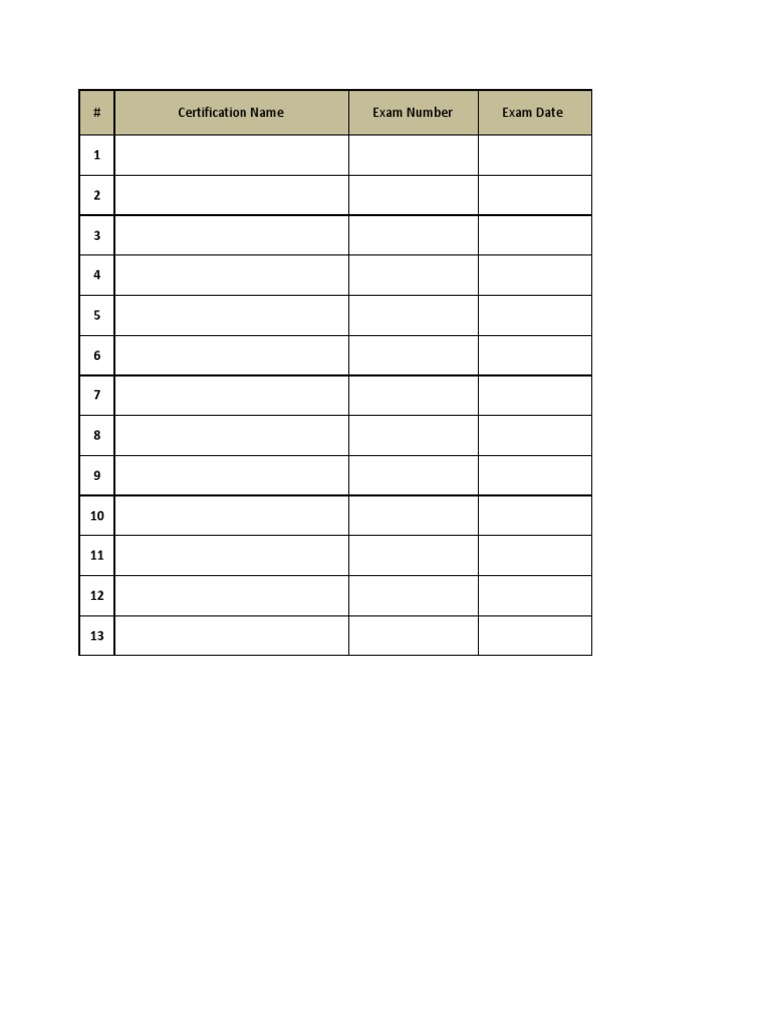 Certification Name Exam Number Exam Date | PDF