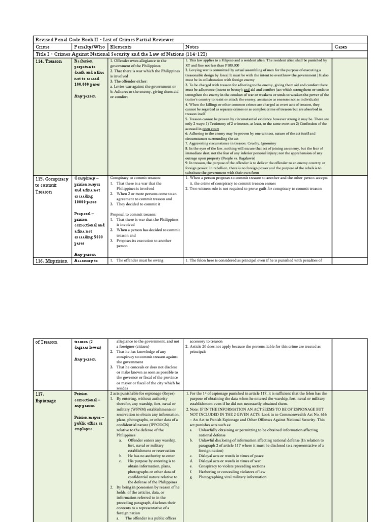 Revised Penal Code Book II 114-131 PDF | PDF | Search And Seizure | Treason
