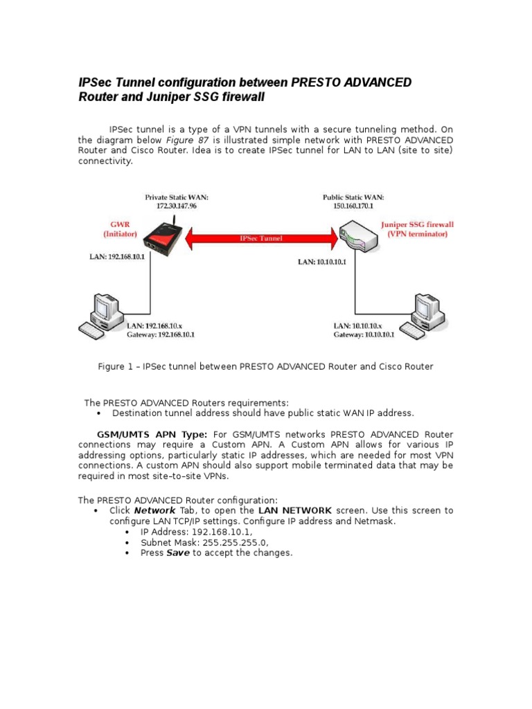 Configuration of an IPSec Site-to-Site Tunnel Between a PRESTO ADVANCED Router and Juniper SSG ...
