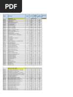 Tabla Vigueta Mitza | PDF