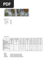 Master Menu RS | PDF