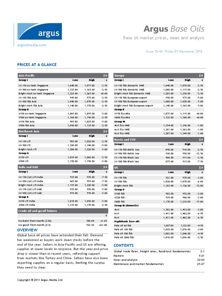 Argus BaseOils | PDF | Price Of Oil | Futures Contract