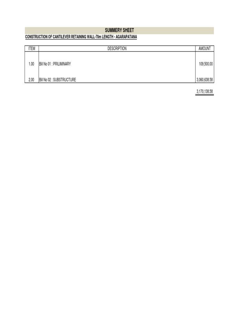 Boq - Cantilever Retaining Wall - 70m-Summery | PDF