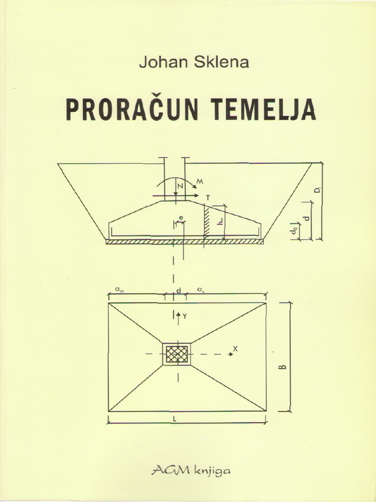 Sklena Johan Proracun Temelja | PDF