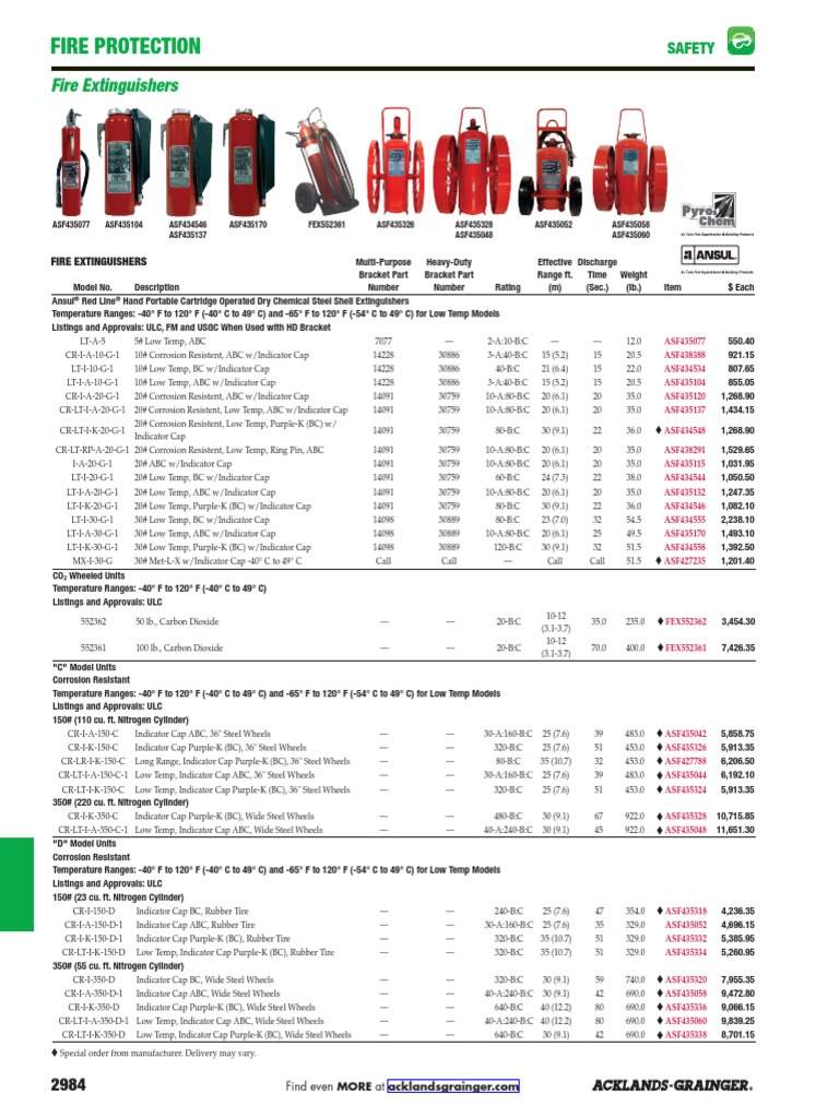 Catalogo Ansul Extintores | PDF | Carbon | Corrosion