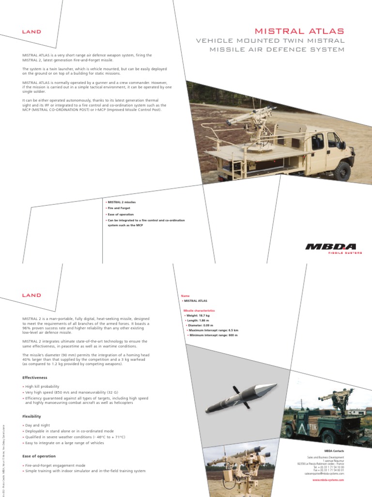 Mistral ATLAS Datasheet | PDF | Missile | Anti Aircraft Warfare