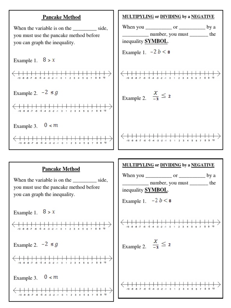 Understanding the Pancake Method in Inequalities | PDF