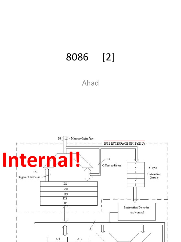MP 07 | PDF | Input/Output | Central Processing Unit