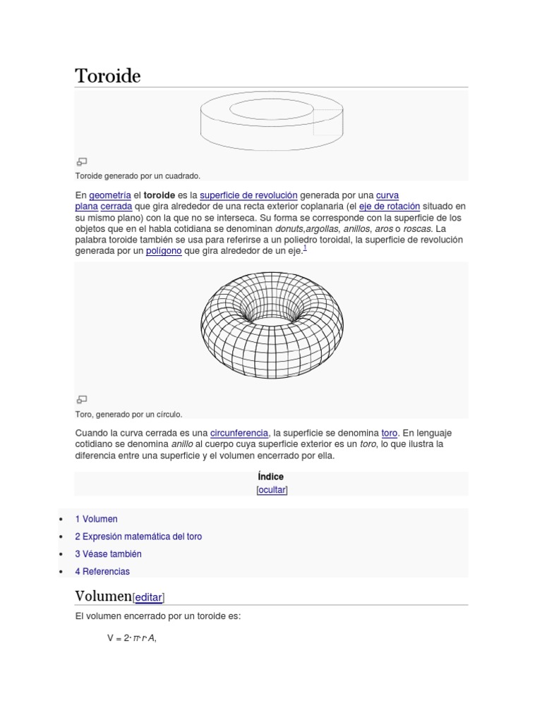 Toroide | Objetos geométricos | Estructuras matemáticas