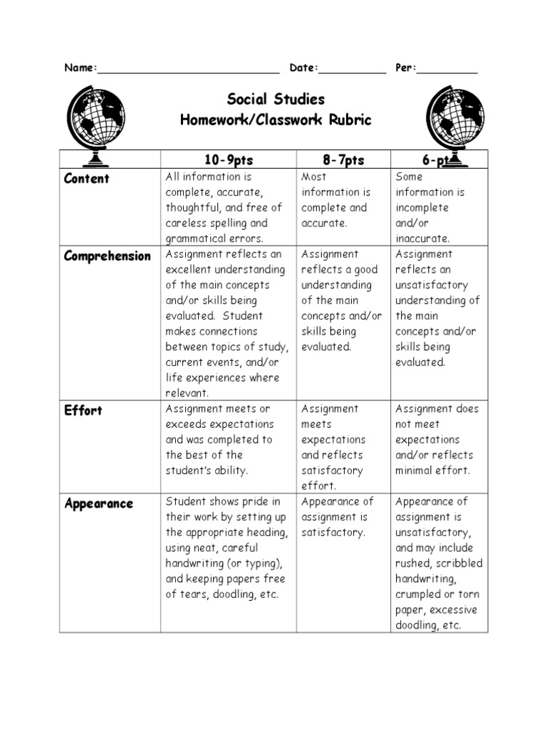 Homework-Classwork Rubric | PDF