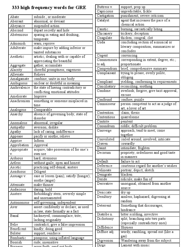 333 High Frequency GRE Words With Meanings | PDF