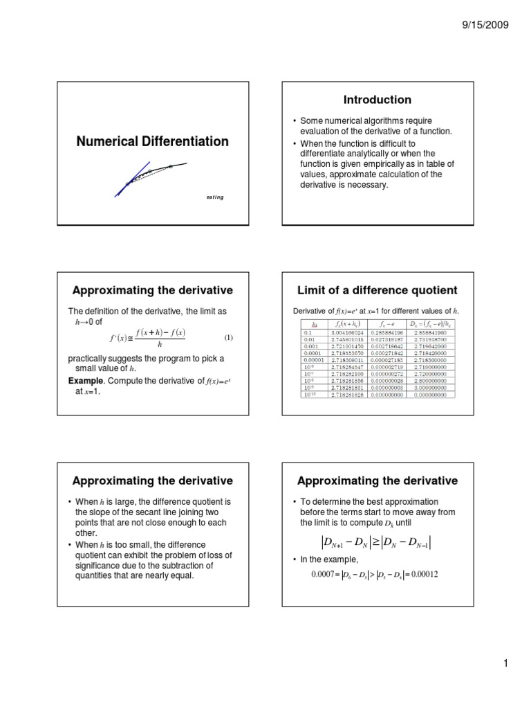 Numerical Differentiation: Example. Compute The Derivative of F (X) e ...