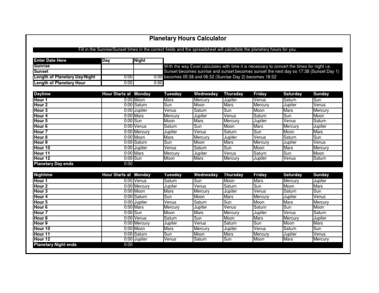 Planetary Hours Calculation Guide | PDF