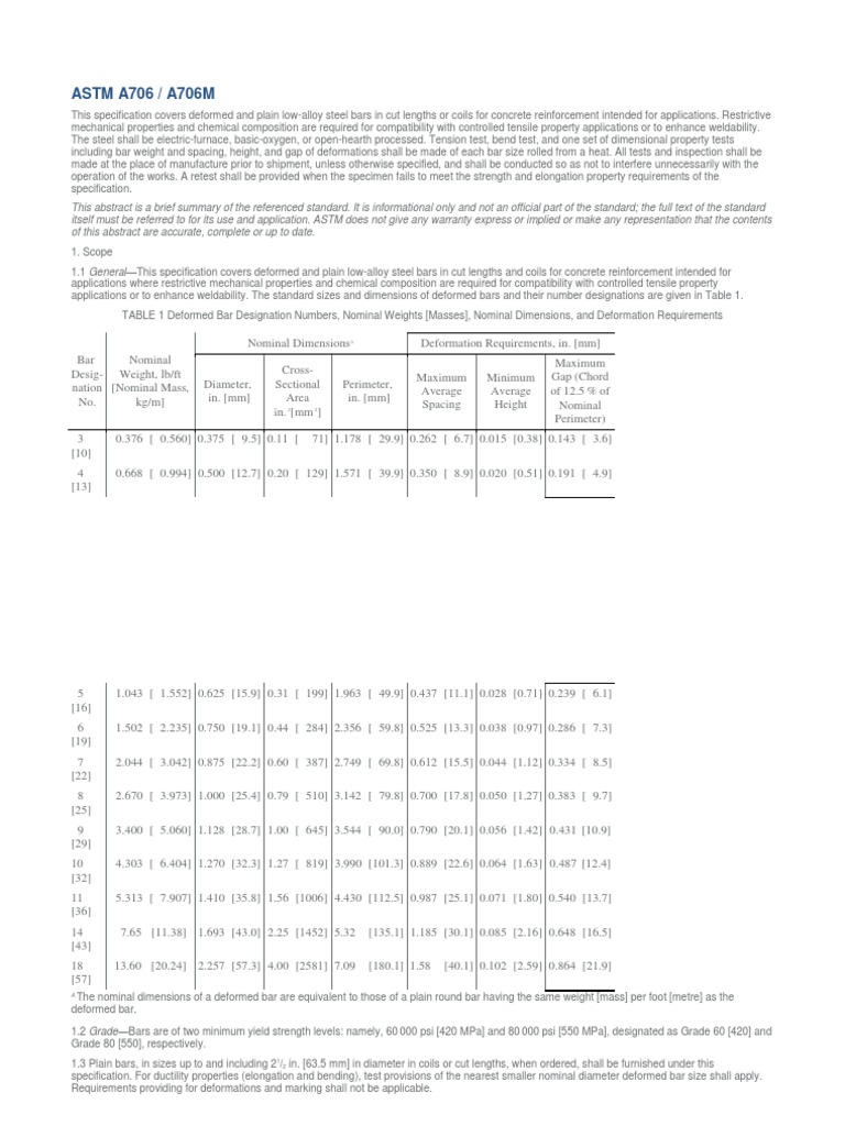 ASTM Resumo 615-706 | PDF | Ultimate Tensile Strength | Structural Steel