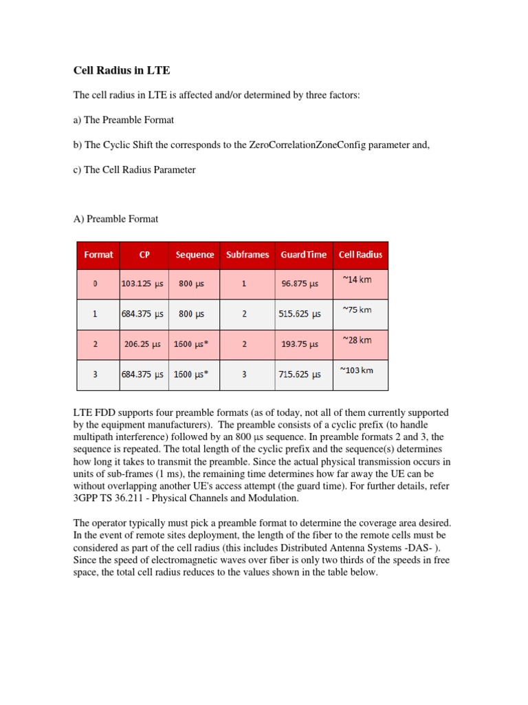 Factors Determining Cell Radius in LTE Networks: Preamble Format ...