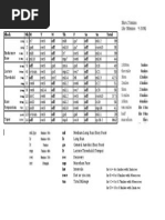 Hansons Marathon Training Plans | PDF | Athletic Sports | Racing