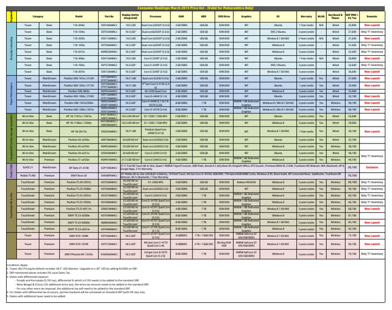 HP Desktop Computers Price List 2014 | PDF | Computer Hardware ...