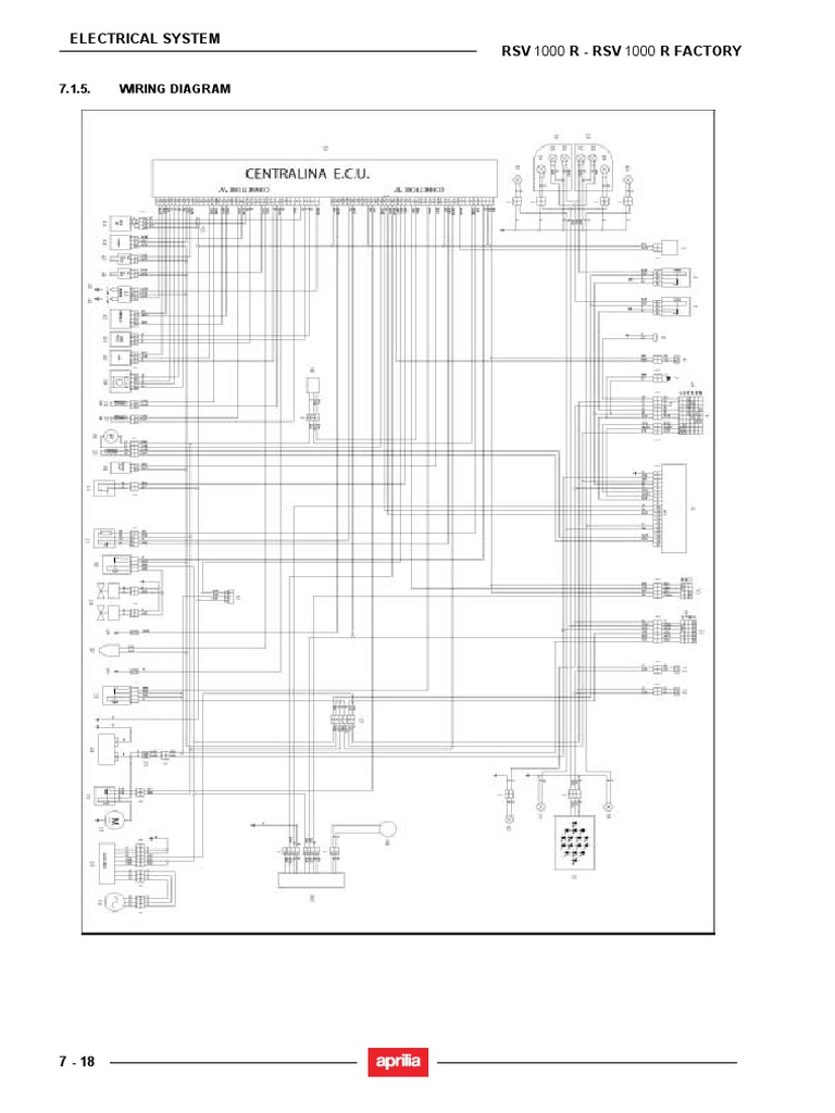 Aprilia RSV 1000 Wiring Diagram | PDF