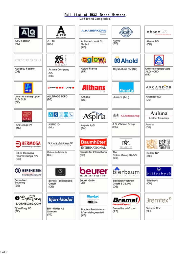 Full List of BSCI Brand Members | PDF