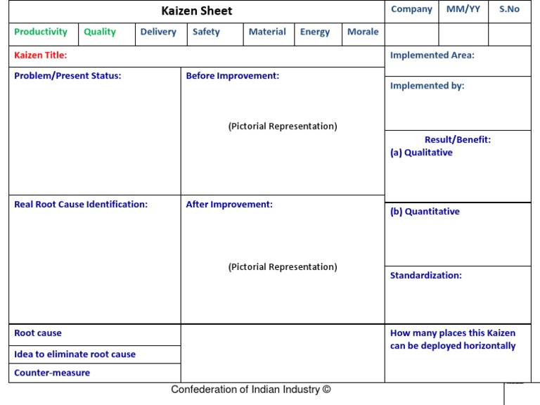 Kaizen Format | PDF | Business | Technology & Engineering