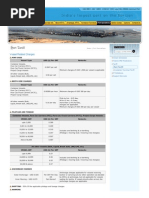 SAPT Counter Tariff | PDF