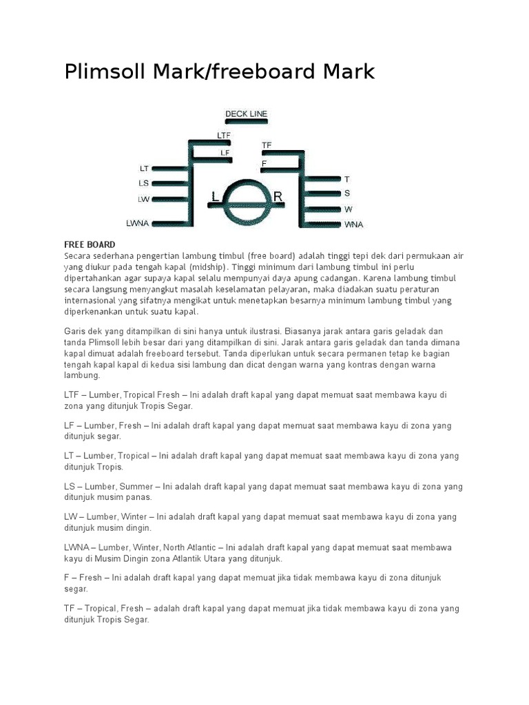 Plimsoll Mark PDF | PDF