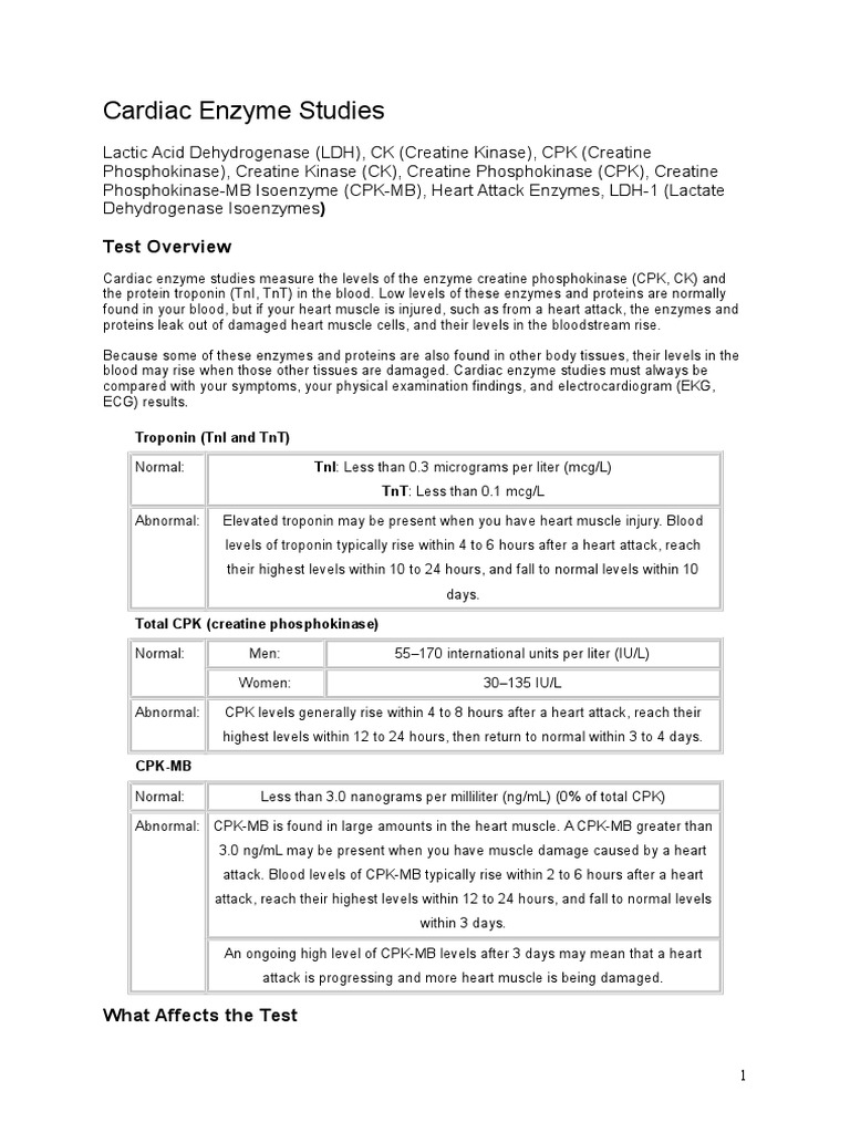 Cardiac Enzyme Studies | PDF | Myocardial Infarction | Cardiology