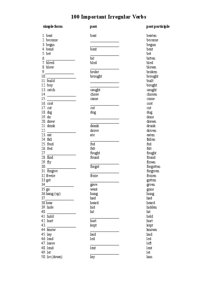100 Essential Irregular Verbs List | PDF