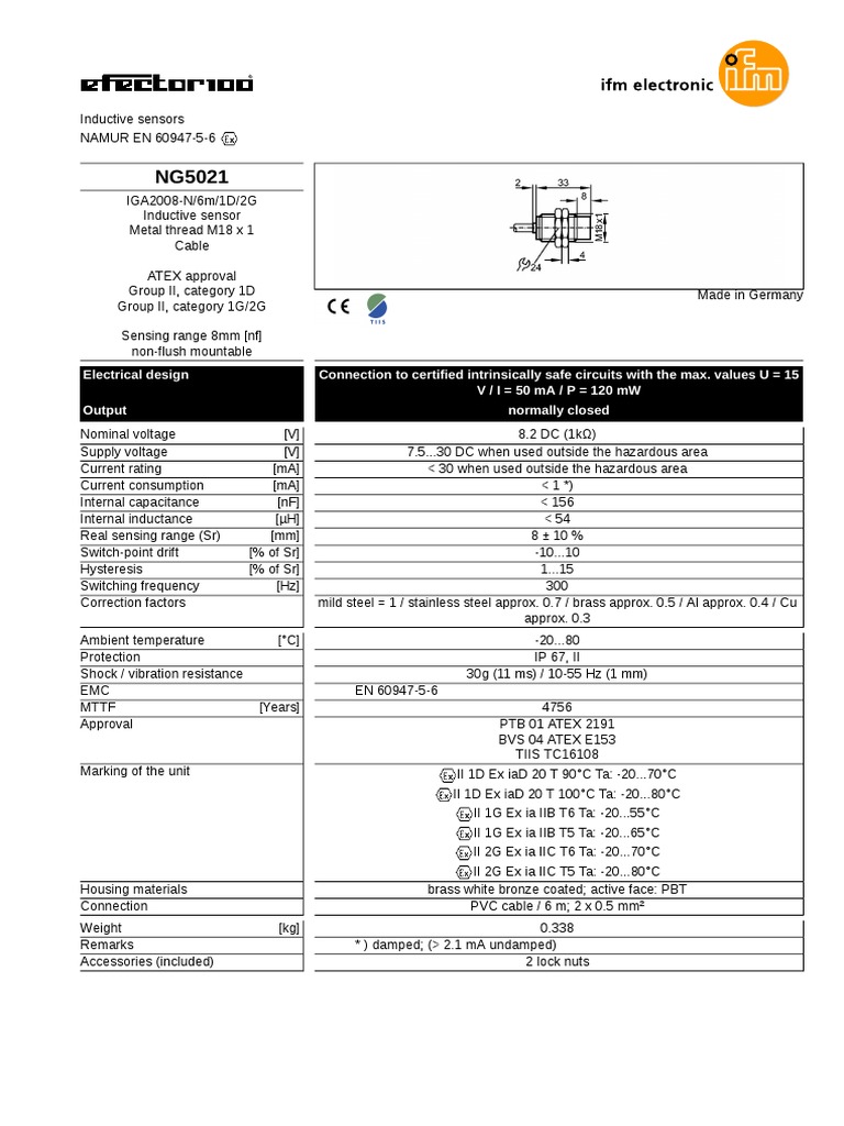 Inductive Sensor NG5021 ATEX Approved | PDF