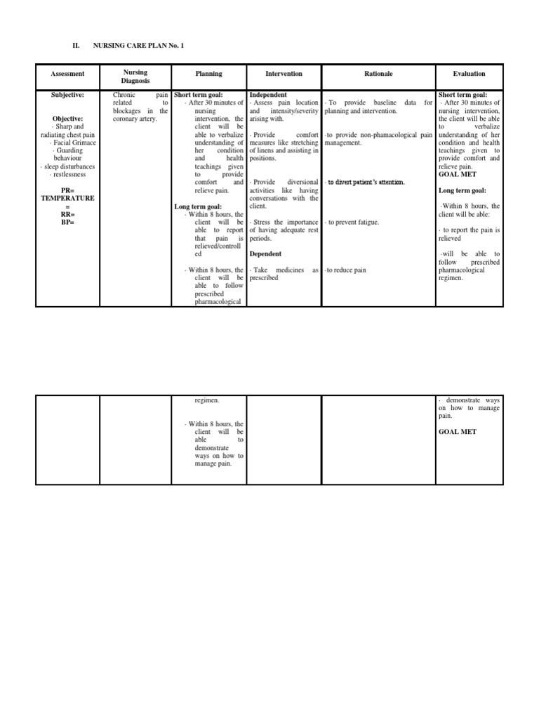 NCP Micu Hascvd Cad - Rio | PDF | Fatigue (Medical) | Pain
