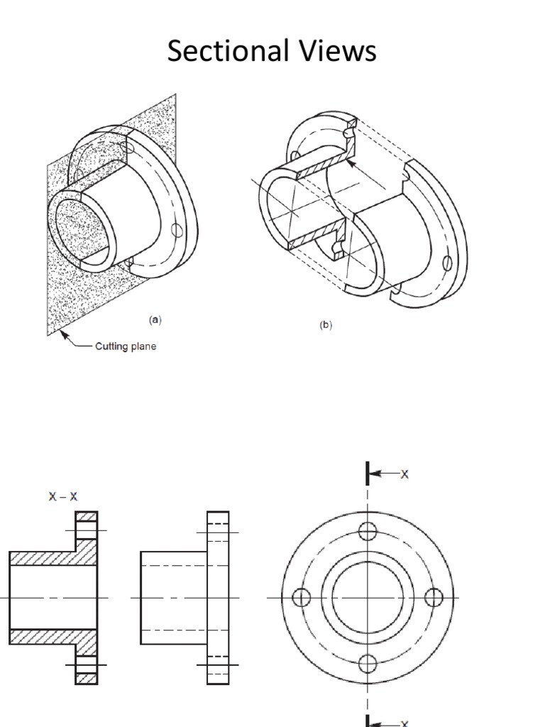 Sectional Views | PDF