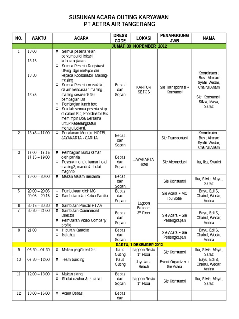Rundown Acara Outing AAT | PDF | Griya & Taman