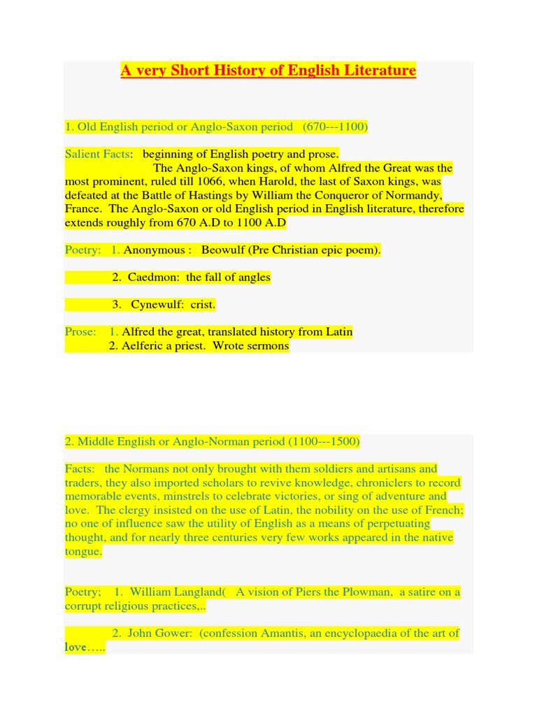 A Very Short History of English Lit.. | PDF | English Literature | John ...