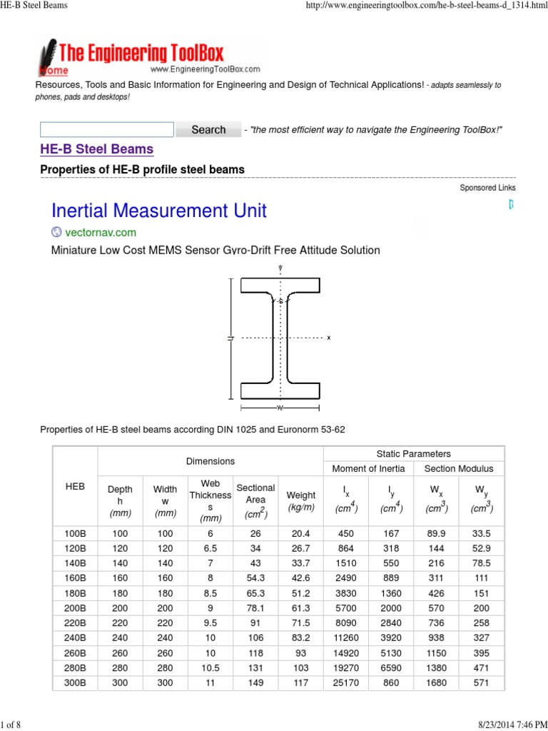 HE-B Steel Beams | PDF | Sketch Up | Beam (Structure)