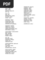 Filipino Construction Terms Explained | PDF