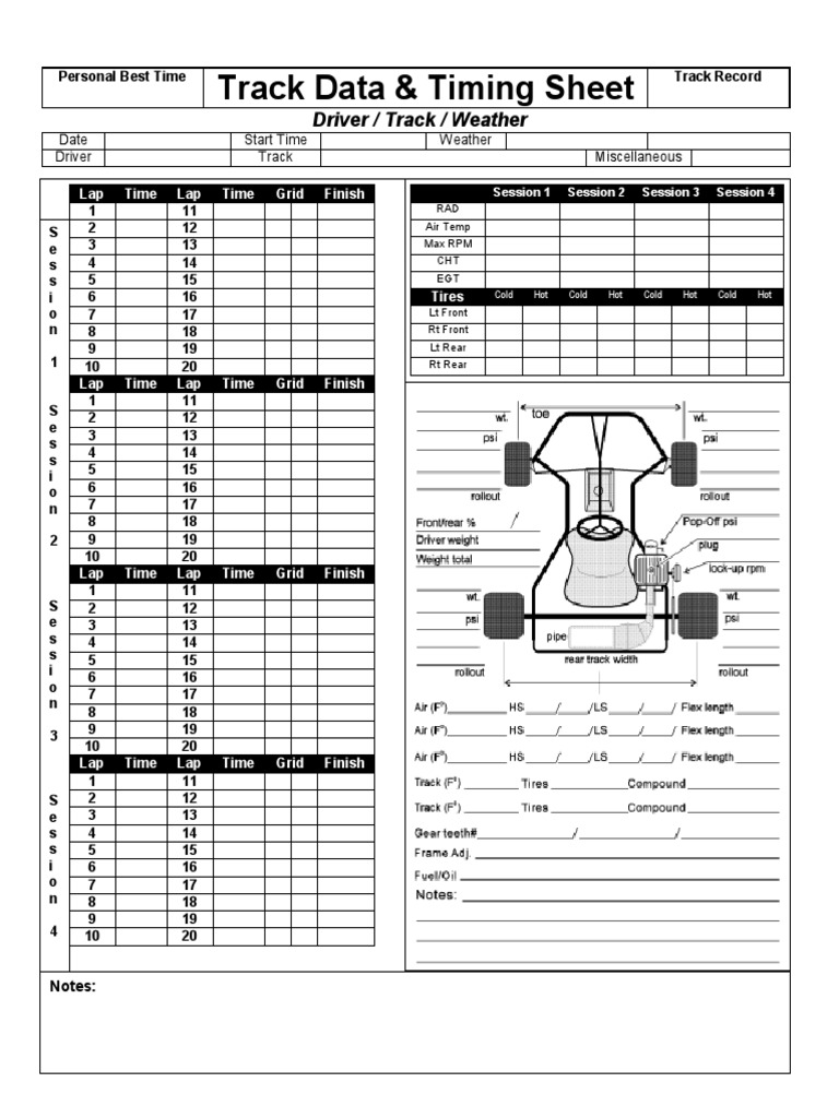 Enduro Timing Sheet Overview | PDF | Technology & Engineering