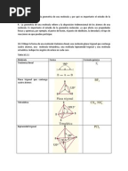 soluciones quimica chang