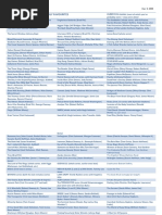 James Bond Films List | PDF