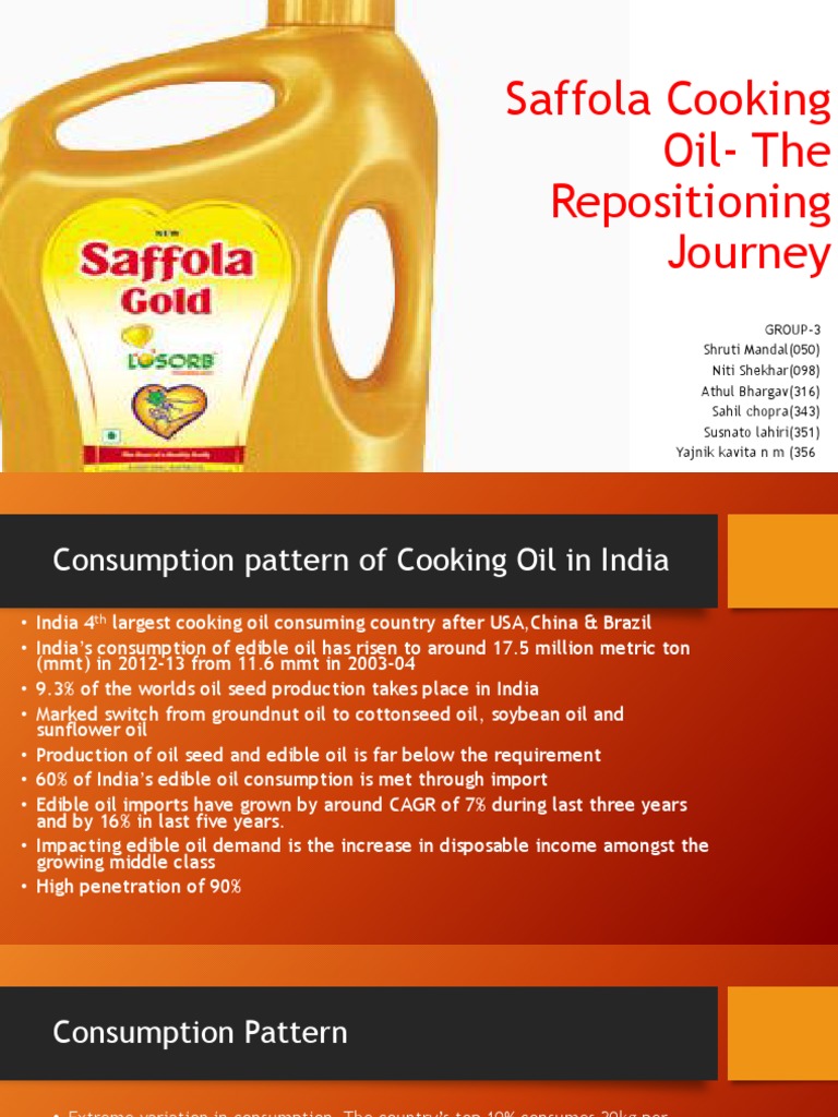 Saffola Cooking Oil - The Repositioning Journey | Brand | Retail