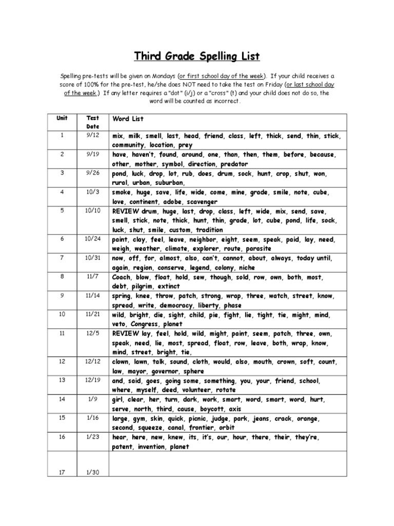 Third Grade Spelling List New 2014 | PDF | Nature