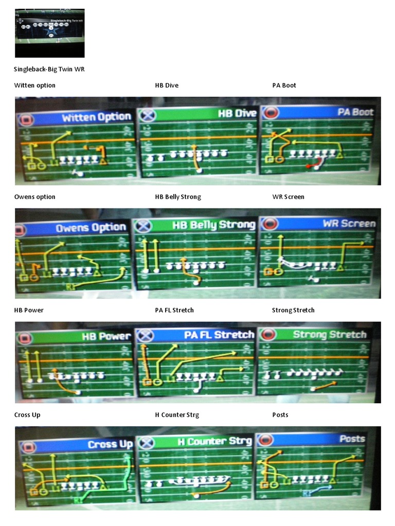 Dallas Cowboys Playbook (Ataque) | PDF | American Football Teams ...