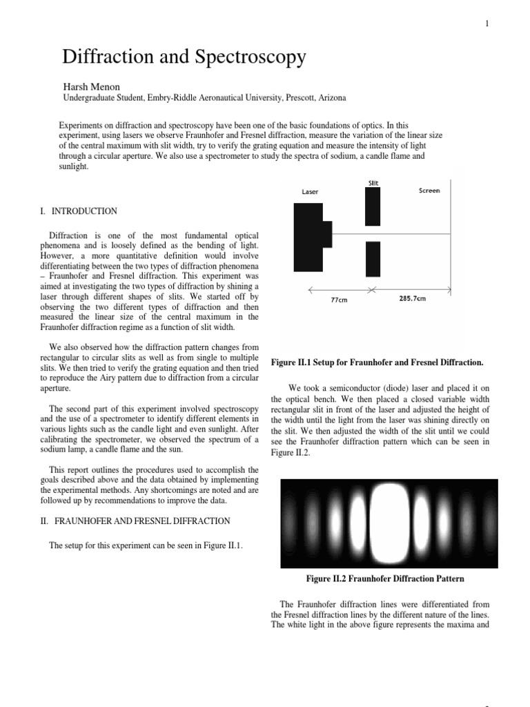 Diffraction and Spectroscopy: Harsh Menon | PDF | Diffraction | Electrodynamics
